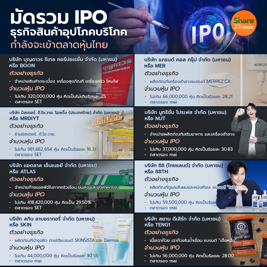 มัดรวม IPO ธุรกิจสินค้าอุปโภคบริโภค กำลังจะเข้าตลาดหุ้นไทย | Share2Trade